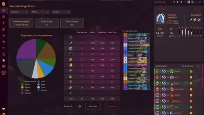 Firestone - Hearthstone Stats and Meta Insights